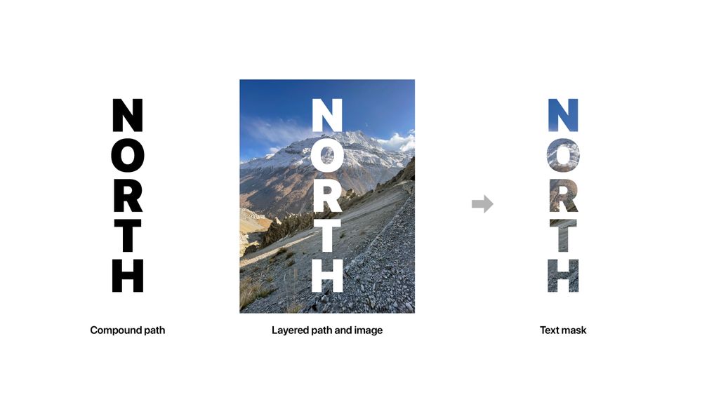 How to Use Clipping Masks in Illustrator - Yarsa DevBlog