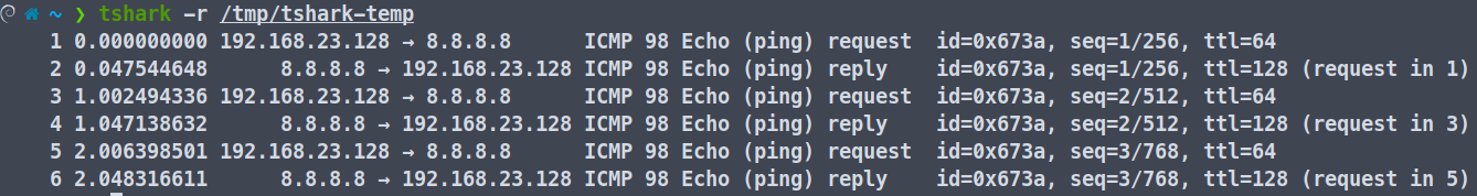 Beginner's Tutorial to Tshark - Yarsa DevBlog