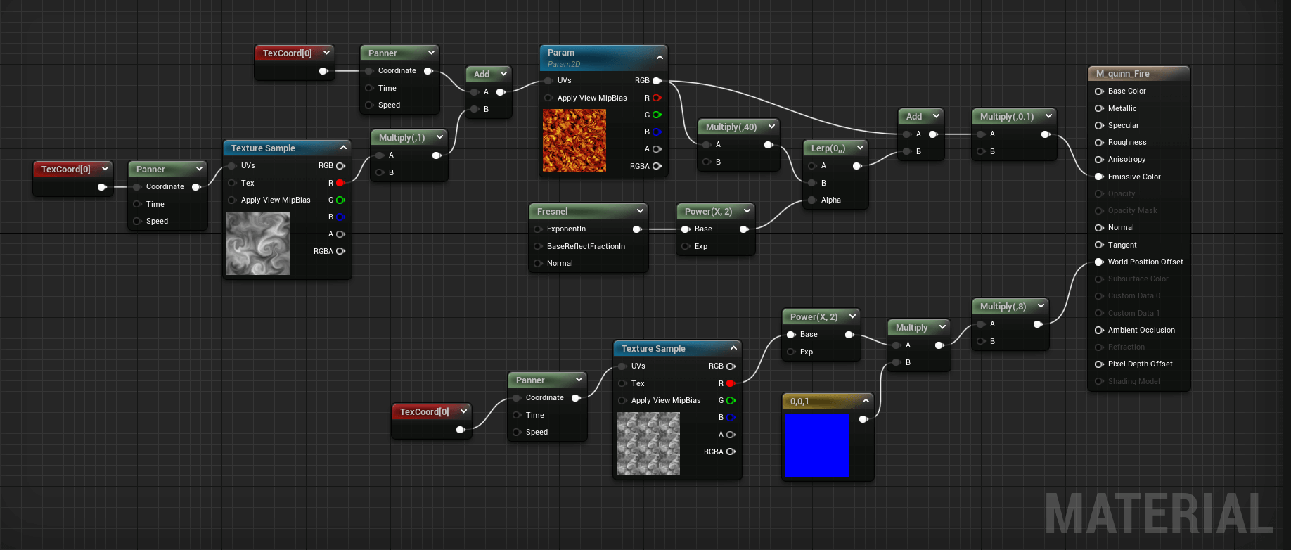 Unreal Engine 5 Fire Effect Tutorial: Part 2 - Yarsa DevBlog