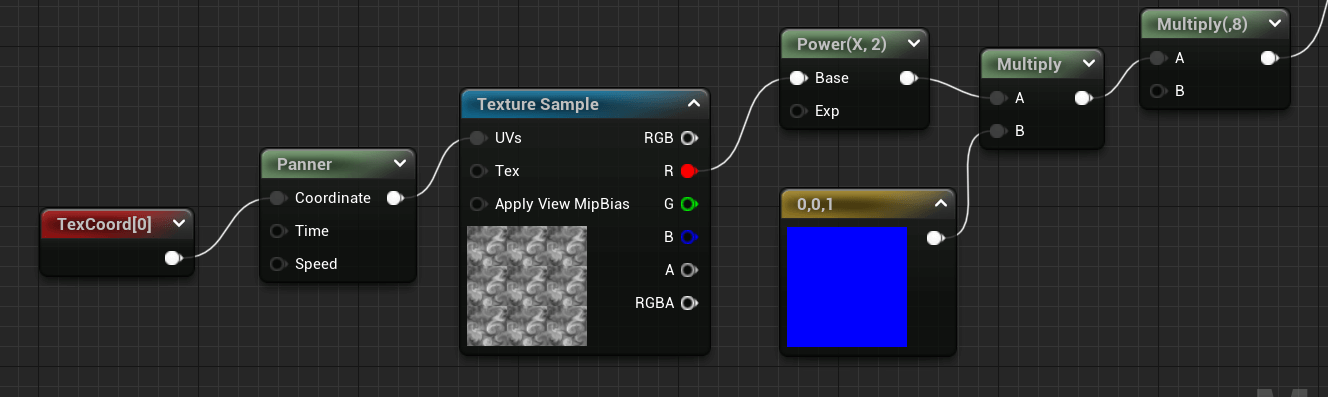 Unreal Engine 5 Fire Effect Tutorial: Part 2 - Yarsa DevBlog