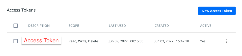 Dockerizing a Node JS Application - Yarsa DevBlog