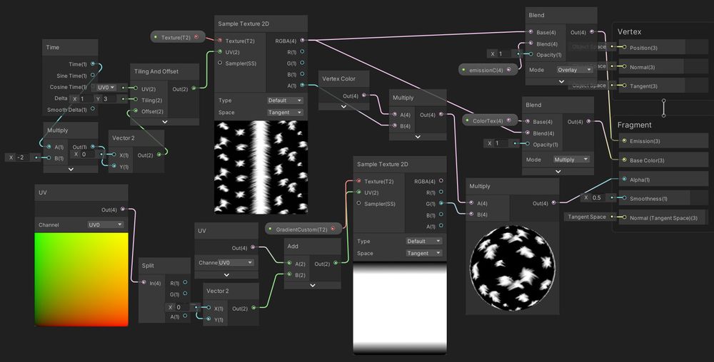 Magic Beams VFX with Anticipation and Attack - Yarsa DevBlog
