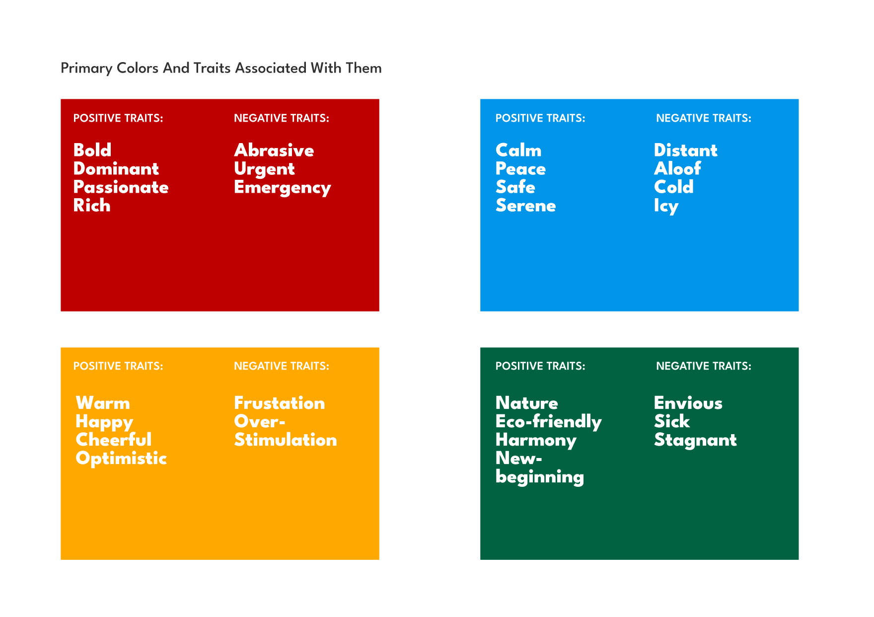 Colour Psychology in Branding - Yarsa DevBlog