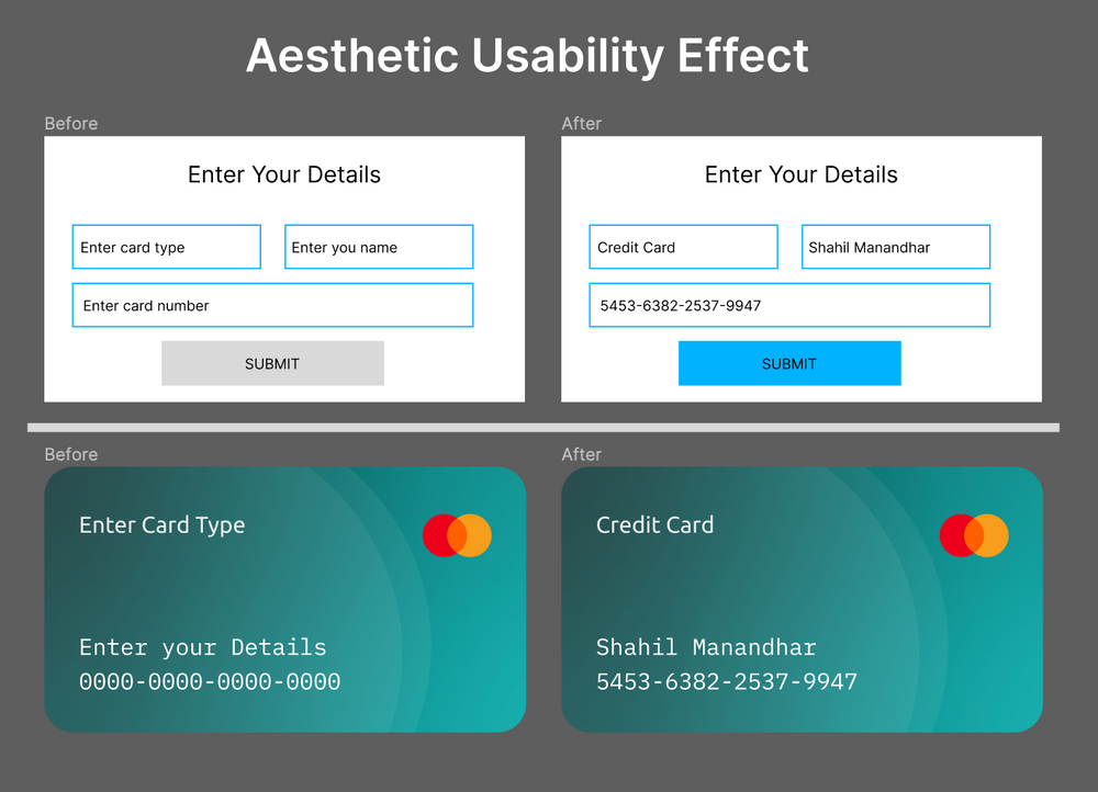 Aesthetic-Usability Effect: The Impact of Beauty in Experience - Yarsa DevBlog