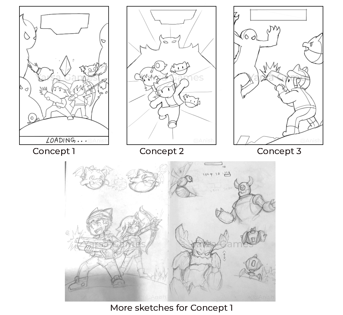 Creating a Splash Screen For Mobile Games - Yarsa DevBlog