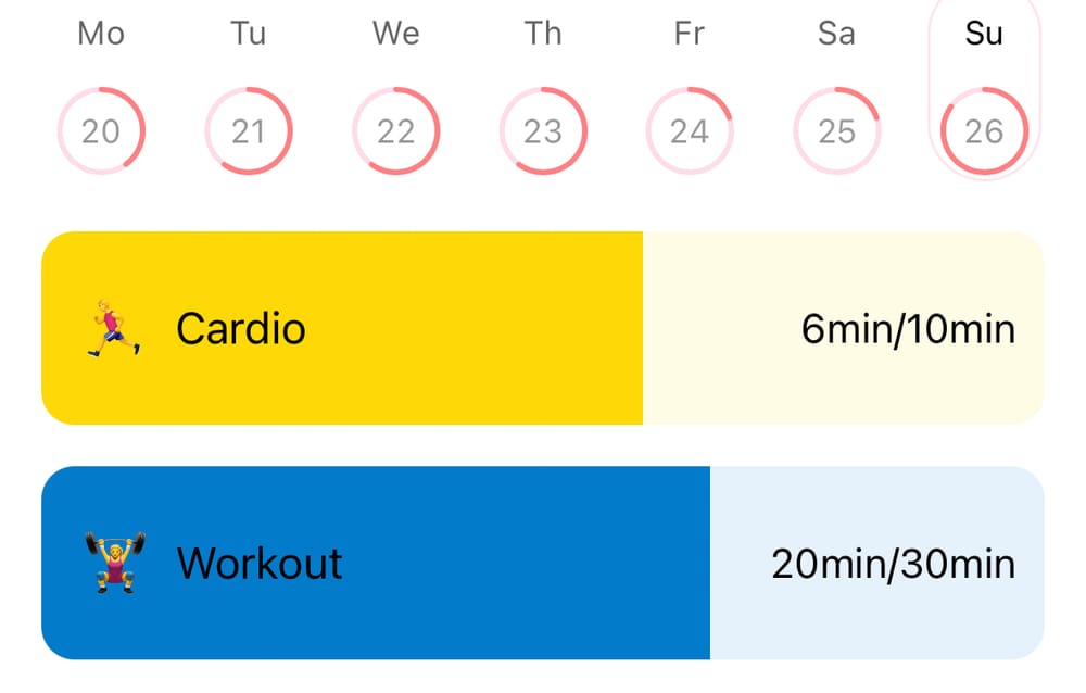 The Goal Gradient Effect in Action - Yarsa DevBlog