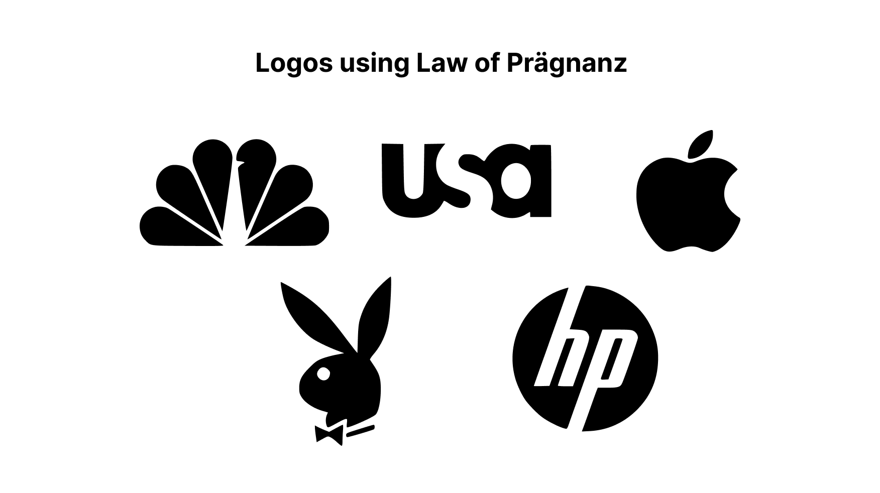 The Law of Prägnanz in UX Design - Yarsa DevBlog