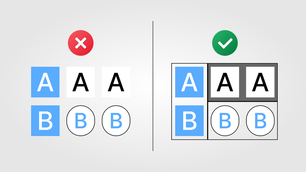 The Law of Similarity in UX Design - Yarsa DevBlog