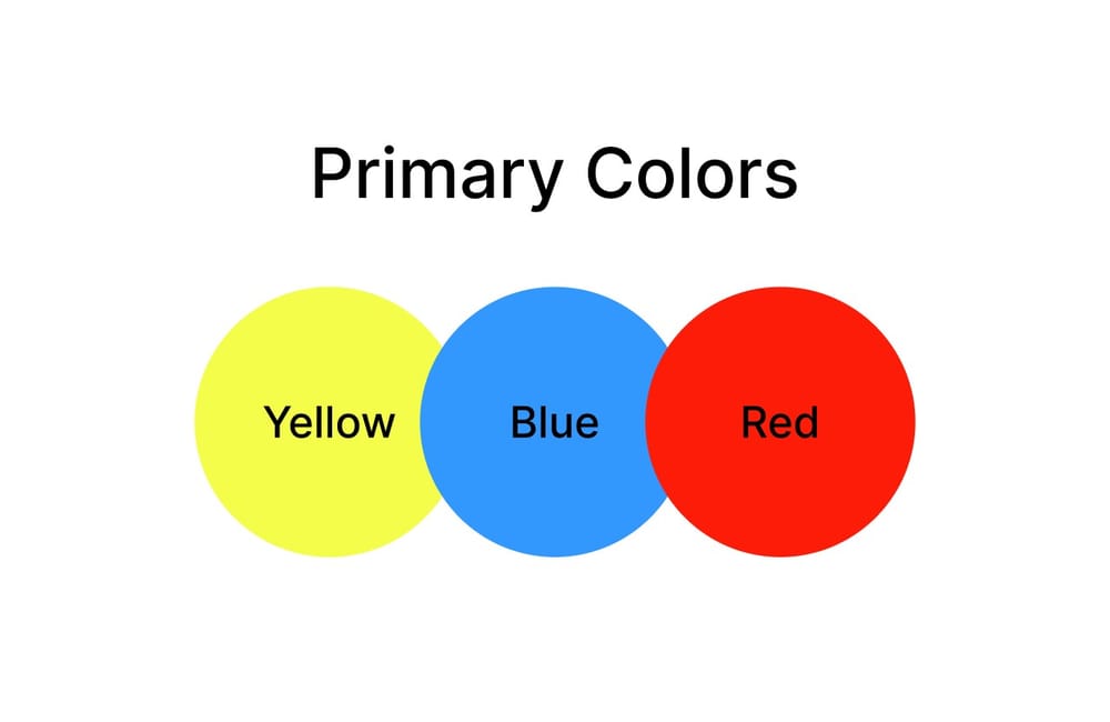 Understanding Colour Theory - Yarsa DevBlog