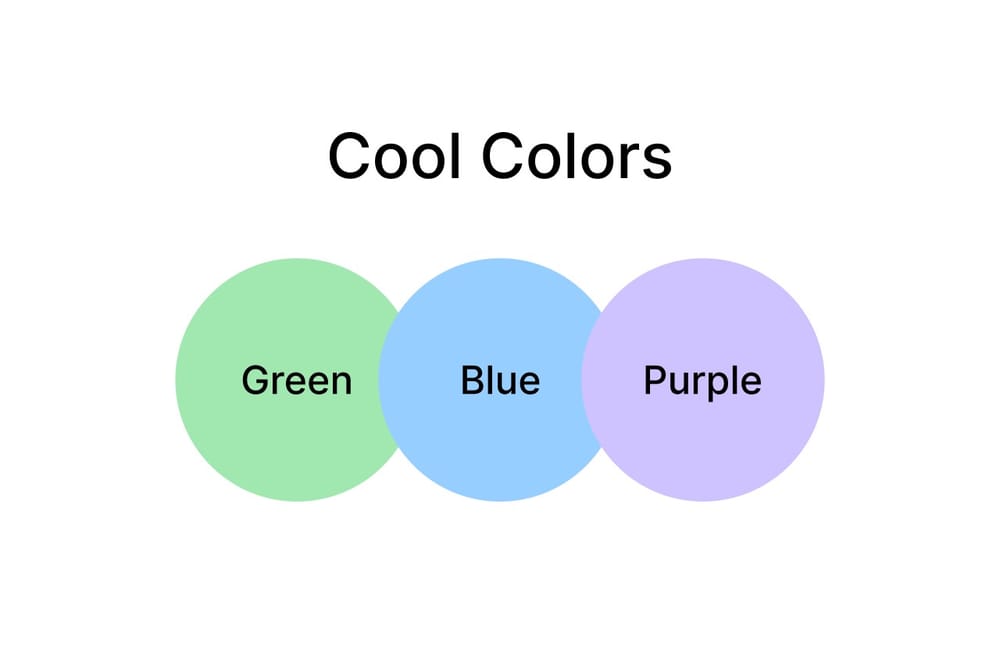 Understanding Colour Theory - Yarsa DevBlog