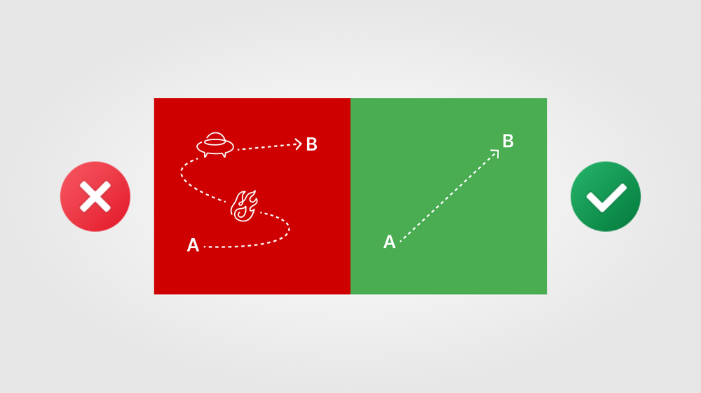 Occam's Razor in UX Design - Yarsa DevBlog