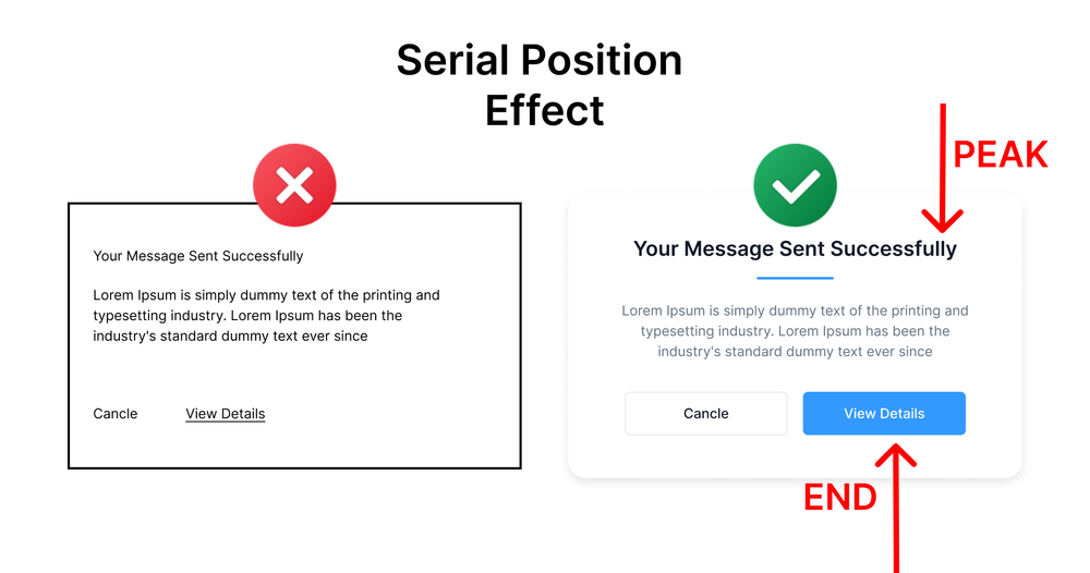 Serial Position Effect: Psychology Behind UX - Yarsa Labs DevBlog