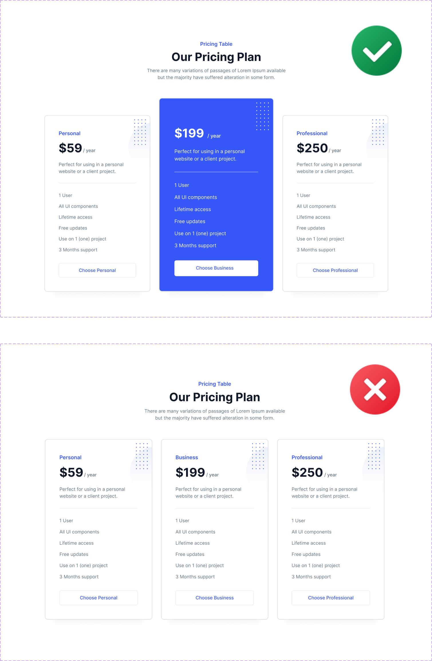 Von Restorff Effect - Yarsa DevBlog
