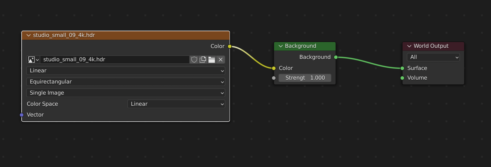 HDRI environment texture in Blender