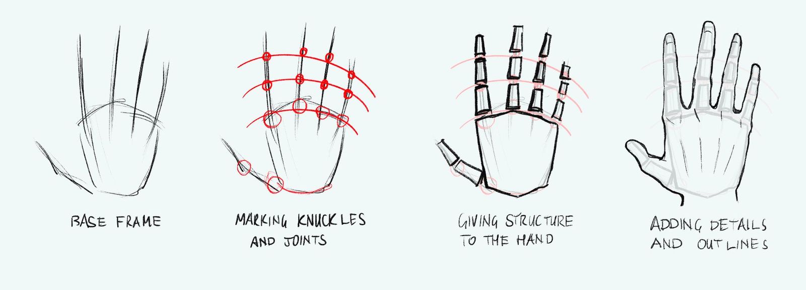 How to Draw Hands