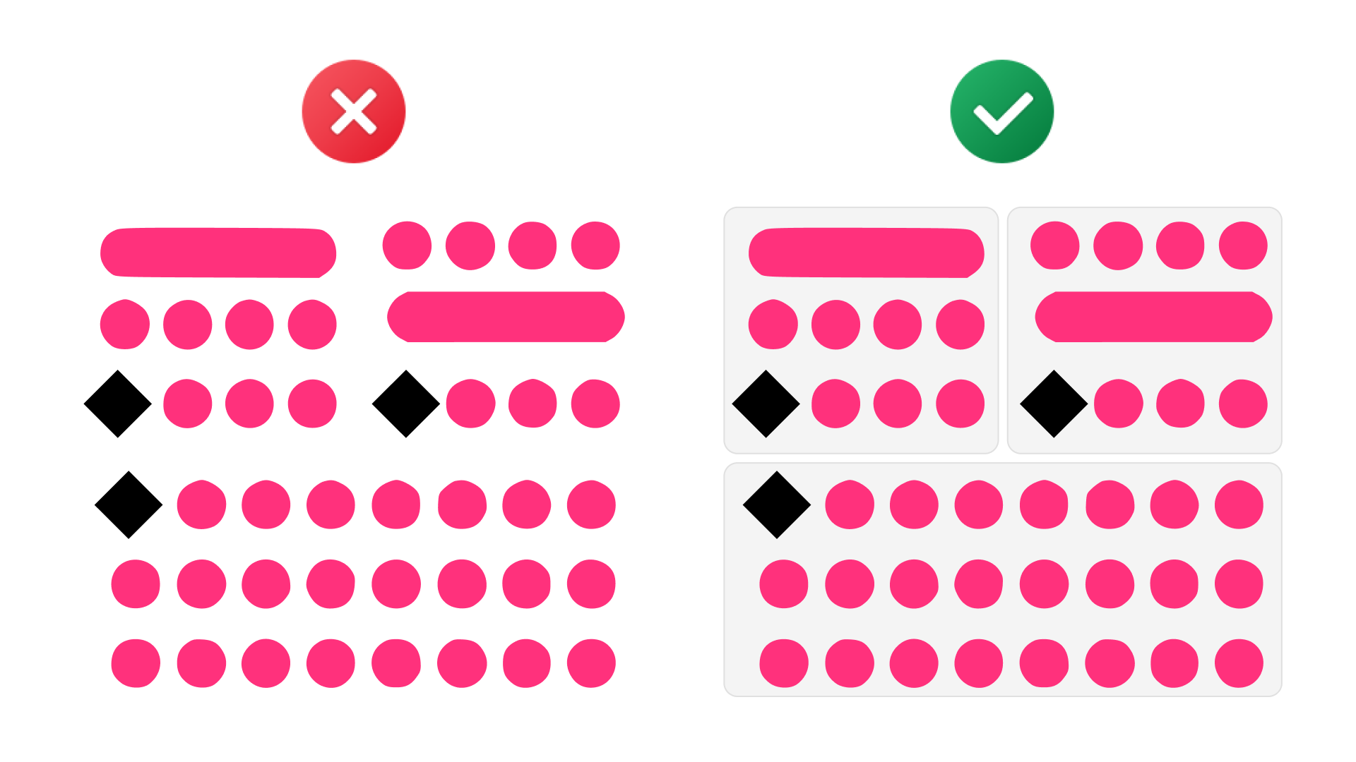 The Law of Common Region in UX Design - Yarsa DevBlog