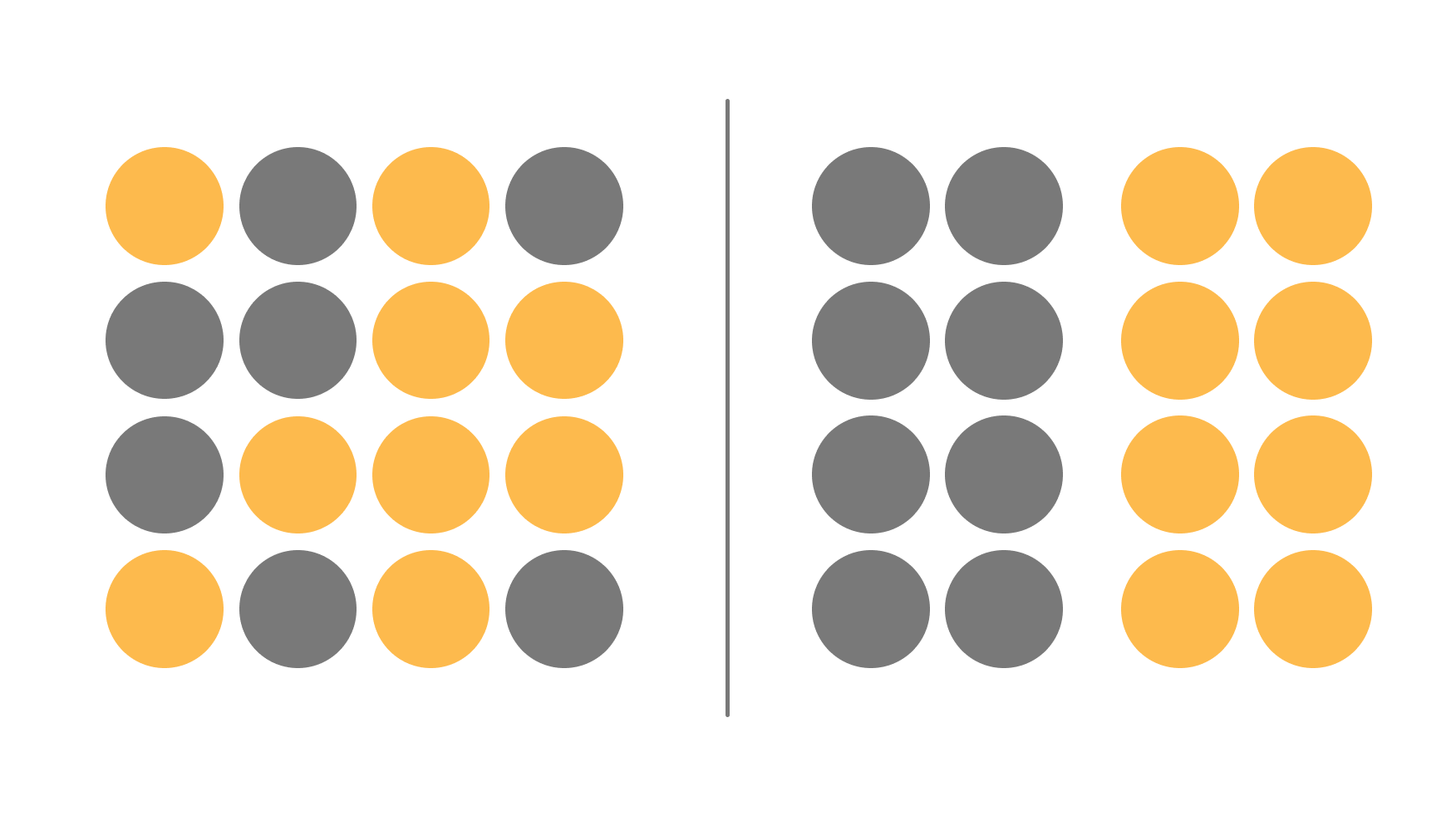 The Law of Proximity in UX Design - Yarsa DevBlog