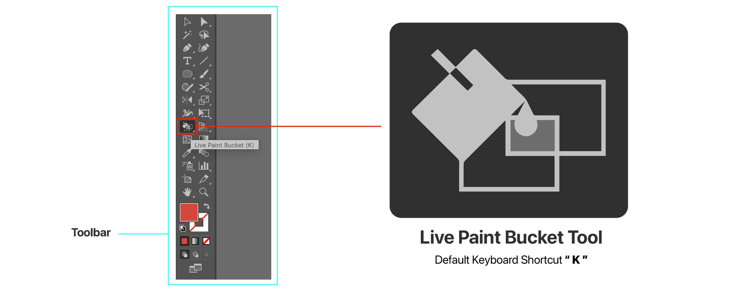 Using Live Paint in Illustrator