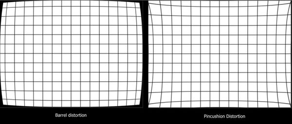 Unity Shaders: Lens Distortion Tutorial - Yarsa DevBlog