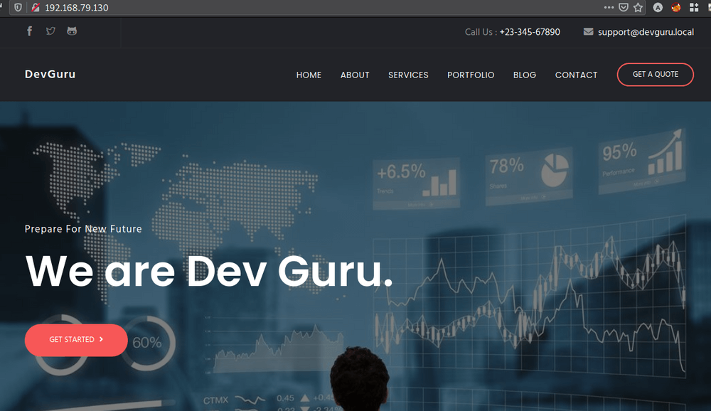 VulnHub | DevGuru: 1 Walkthrough - Yarsa DevBlog