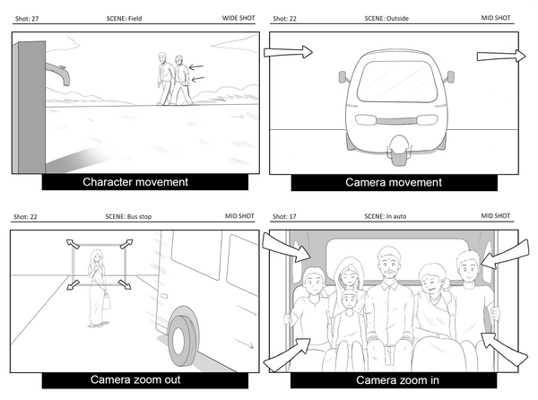 Storyboard Elements and Examples - Yarsa DevBlog