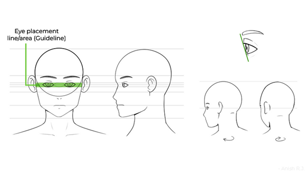 Stylization Guide to Drawing Eyes - Yarsa DevBlog