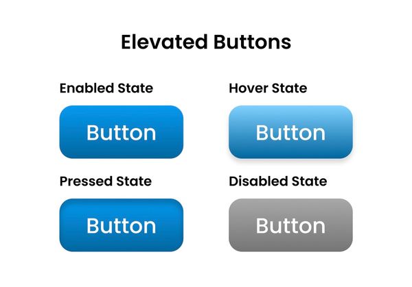 Buttons in UX Design: Types and States of Buttons - Yarsa DevBlog