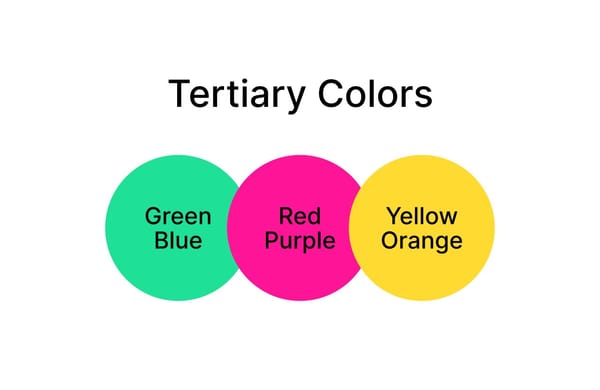 Understanding Colour Theory - Yarsa DevBlog