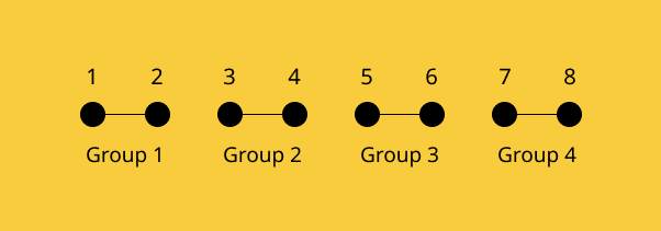 Law of Uniform Connectedness in UX Design - Yarsa DevBlog