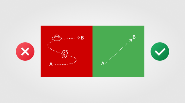 Occam's Razor in UX Design - Yarsa DevBlog